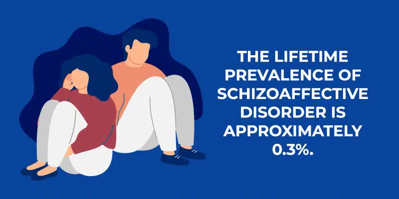 Schizoaffective Disorder Diagnosis And Treatment | J.Flowers