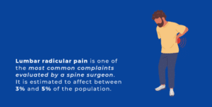 Radicular Pain | Signs And Symptoms | Treatment | J.Flowers