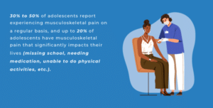 What Is Amps | Symptoms | Treatment - J.Flowers Health