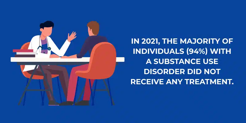 Substance Use Disorder Treatment | J. Flowers Health Institute