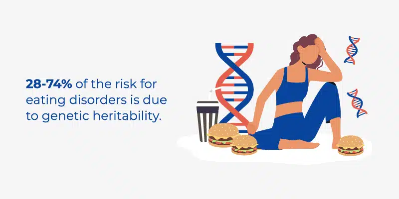 Eating Disorder Treatment | J. Flowers Health Institute