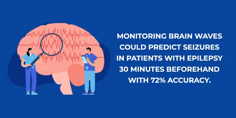 Brain Mapping Services | J. Flowers Health Institute